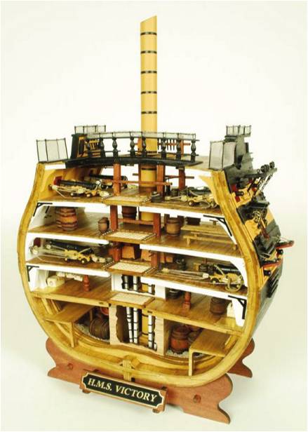 HMS Victory Querschnitt-Modell | ModelSpace