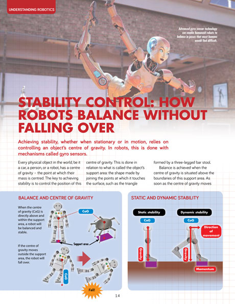 Build your own Robi Robot | De Agostini | ModelSpace